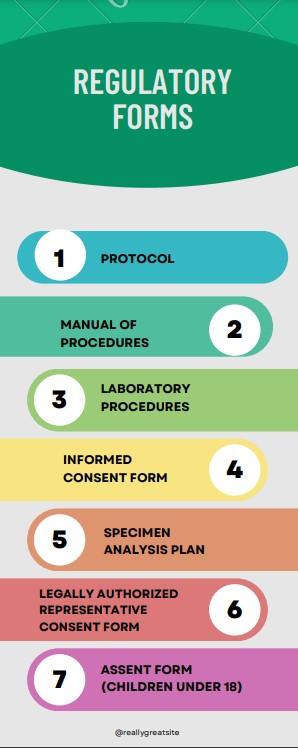 The regulatory process – behind the scenes of vaccine studies – Malawi ...